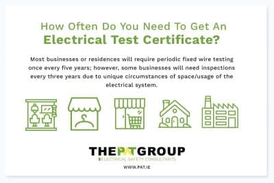 Electrical Test Certificates (PIR) - More Than Just a Piece of Paper